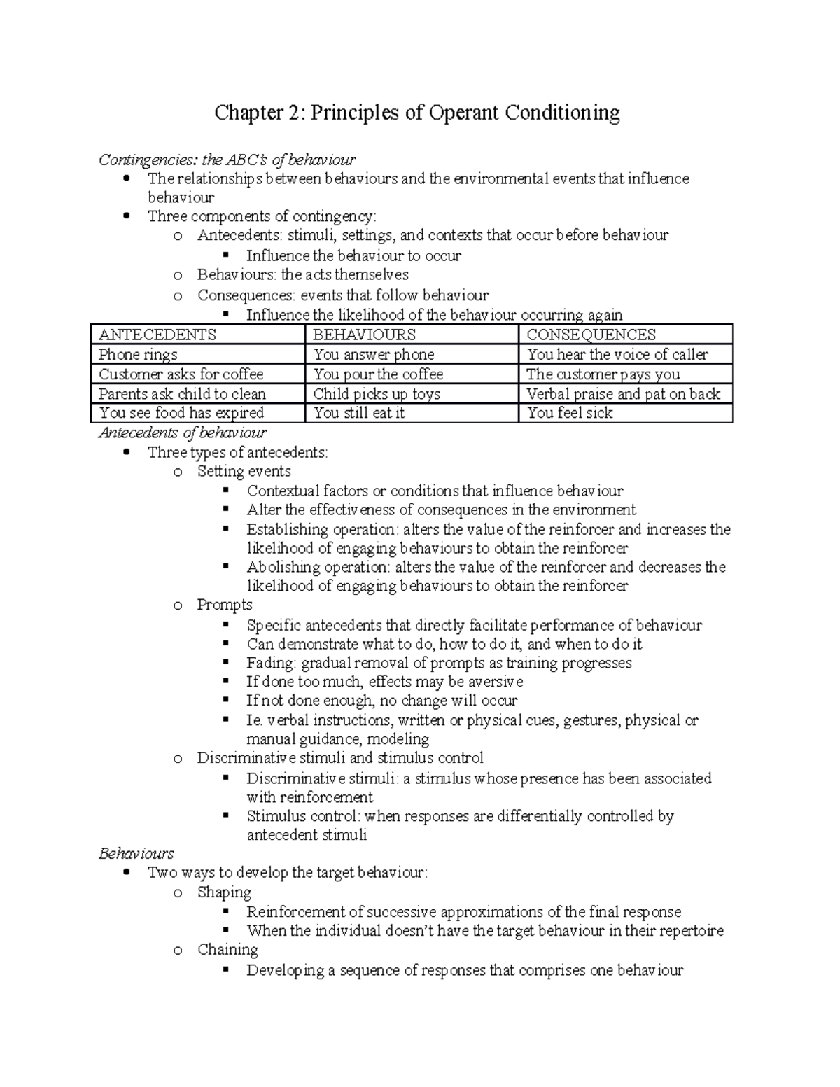 Chapter 2 - Principles of Operant Conditioning - Chapter 2: Principles ...