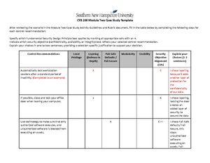 CJ 350 Module Two Practice Activity - CJ 350 Practice Activity Template ...