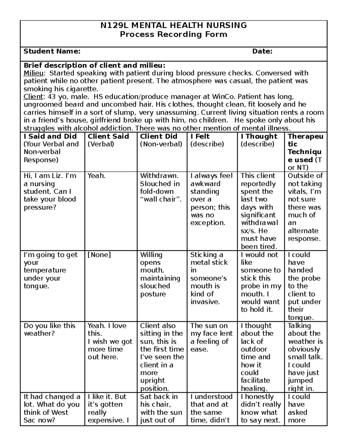 N129L Process Recording #1 - N129L MENTAL HEALTH NURSING Process ...