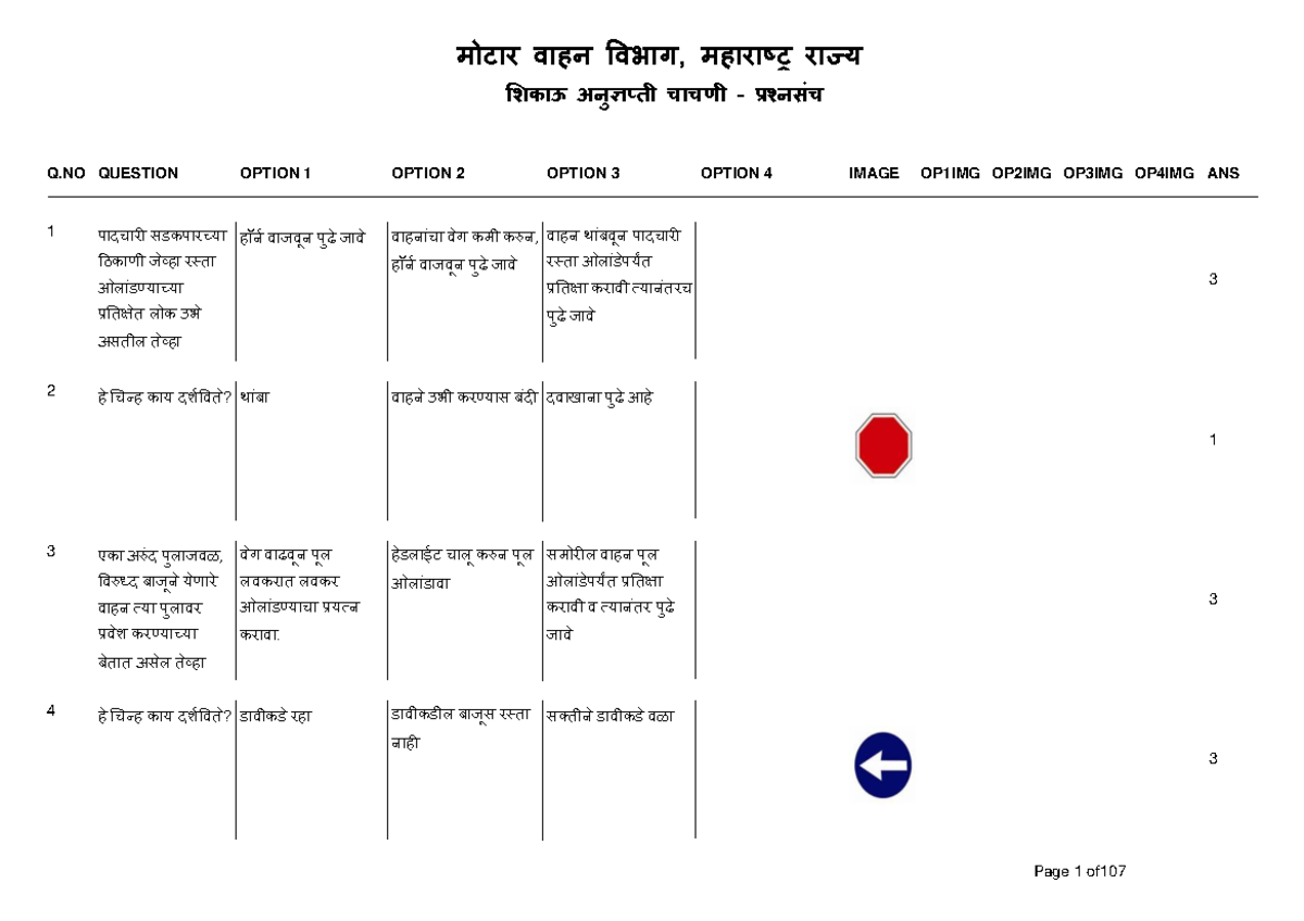 QB- Marathi - Summary Digital Design with RTL Design, VHDL, and Verilog Solution Manual 2e - Studocu