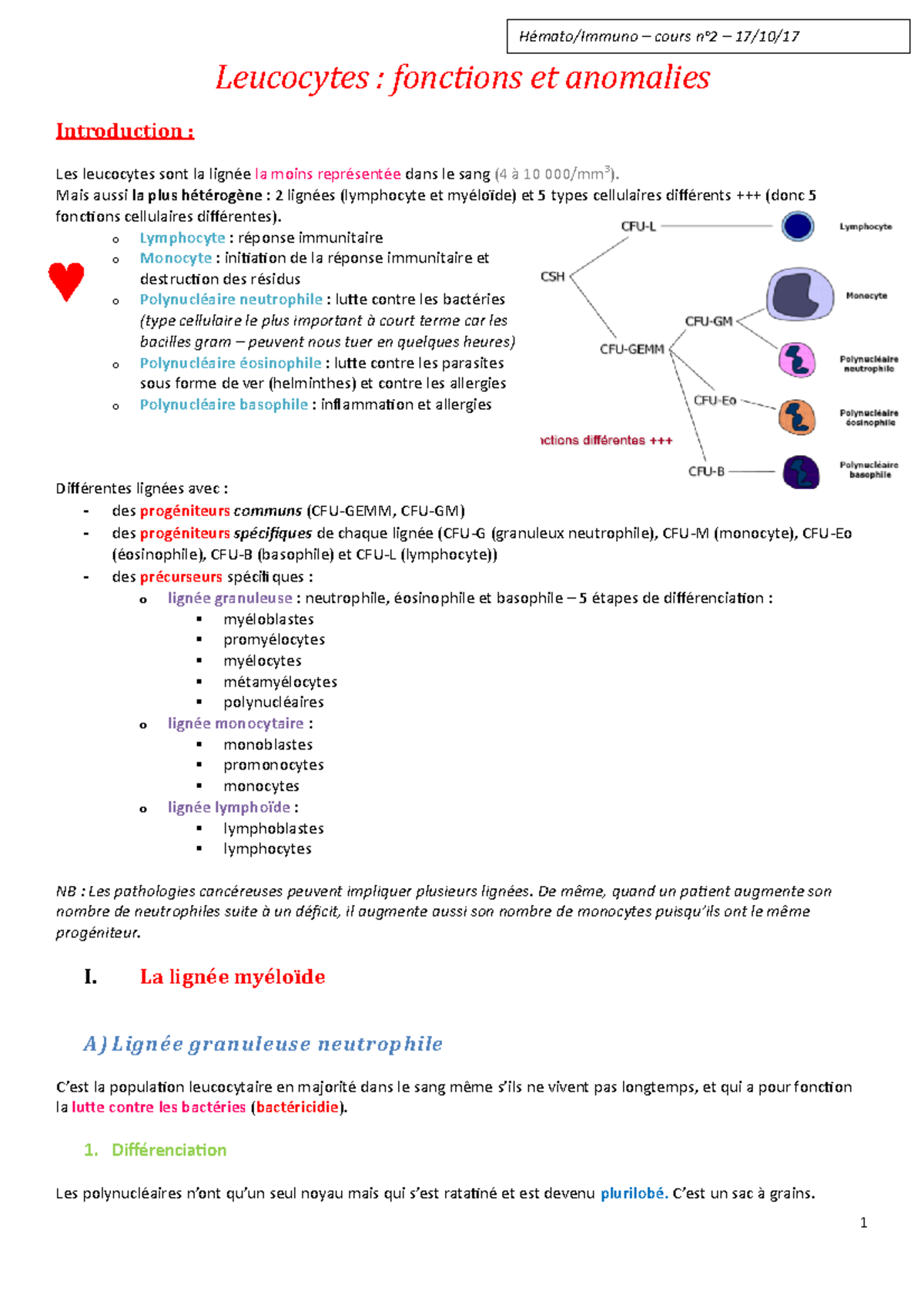 C2 - Leucocytes, fonctions et anomalies - Leucocytes : fonctions et ...