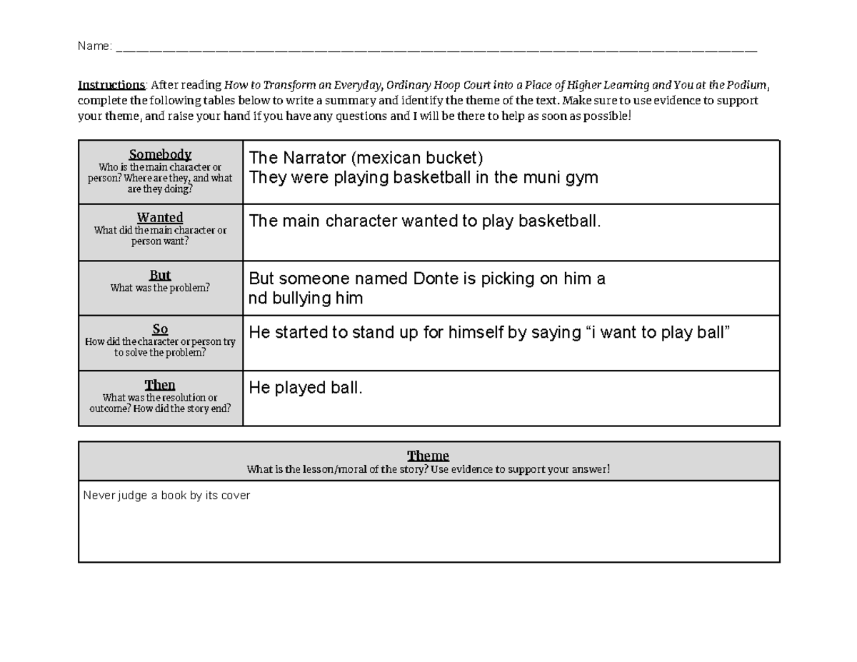 Cayla Francois - Swbst Theme Graphic Organizer - Name: - Studocu