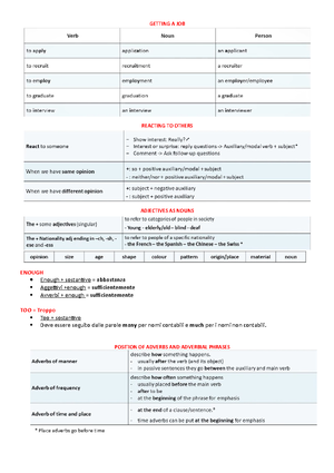 Lesson 2 - ADJECTIVES AS NOUNS, ADJECTIVE ORDER, COMPOUND ADJECTIVES ...