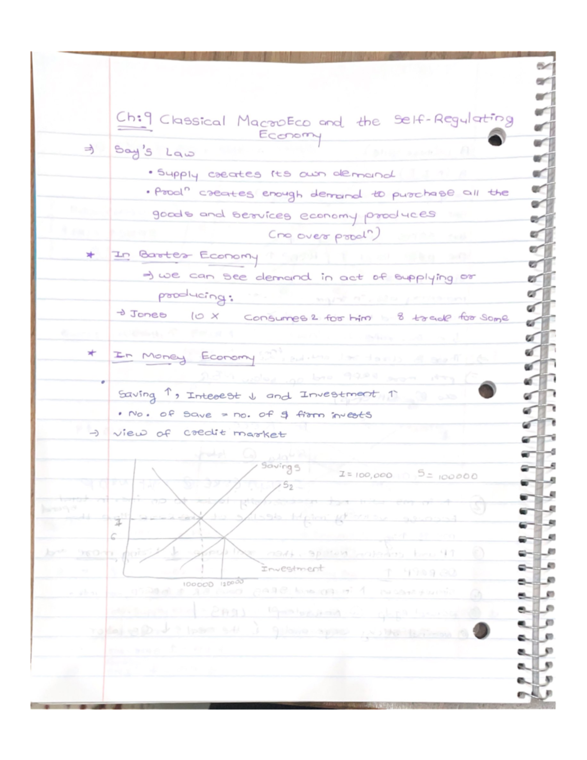 Classical And Self-Regulating Economy - ECON 2200 - Studocu