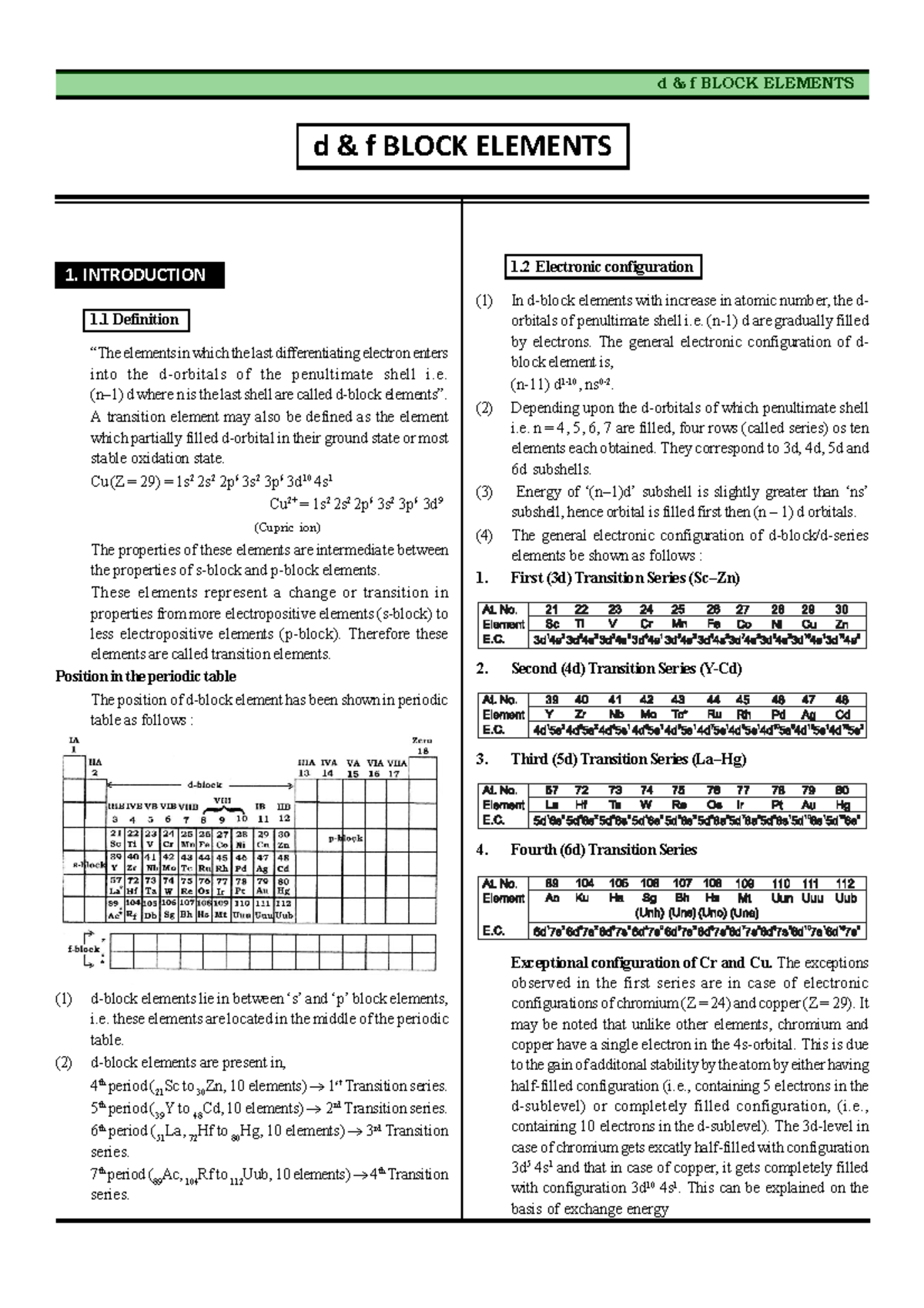 Selfstudys com file - Isihw sjisbd dhush - 1. INTRODUCTION 1 Definition ...