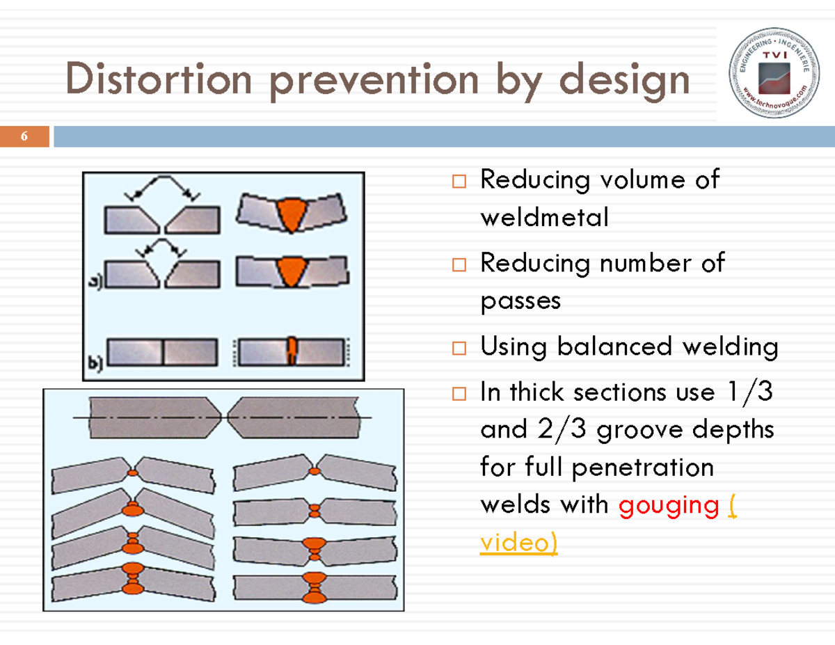 MECH 6541 welding distortion and control part 2 - Distortion prevention ...