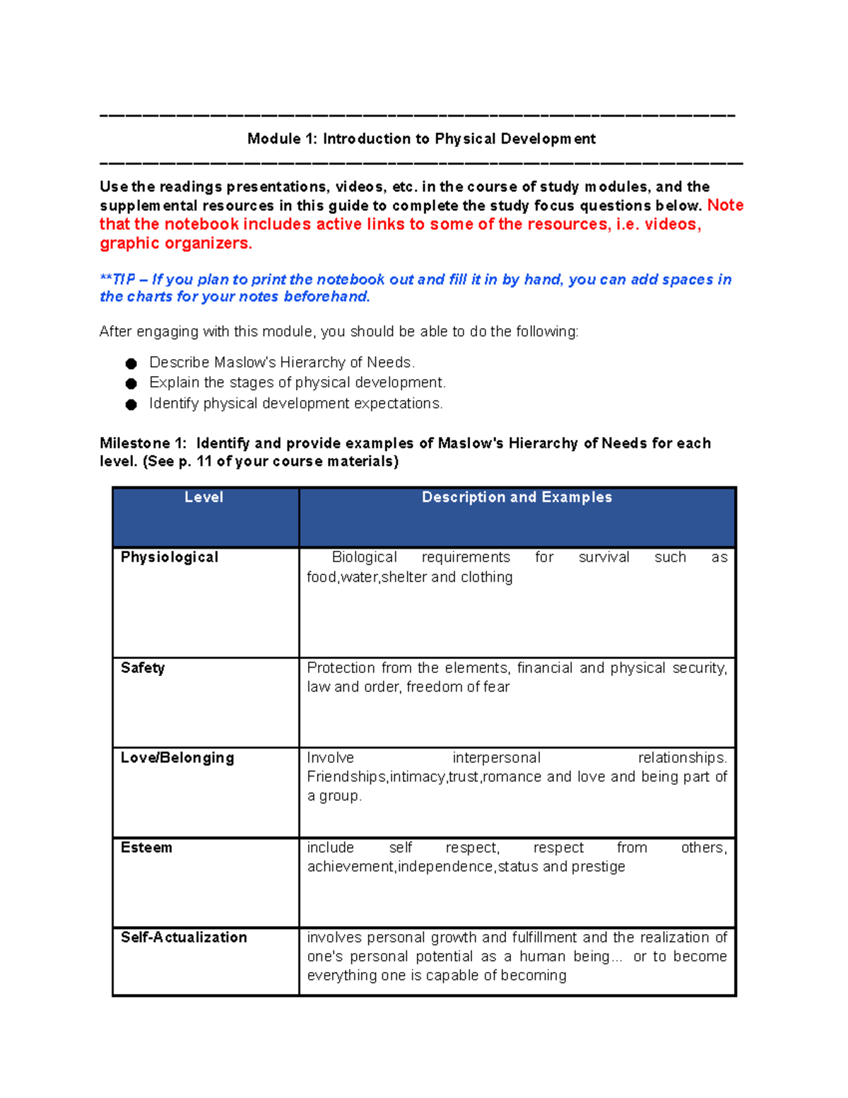 Module 1 Notebook D094