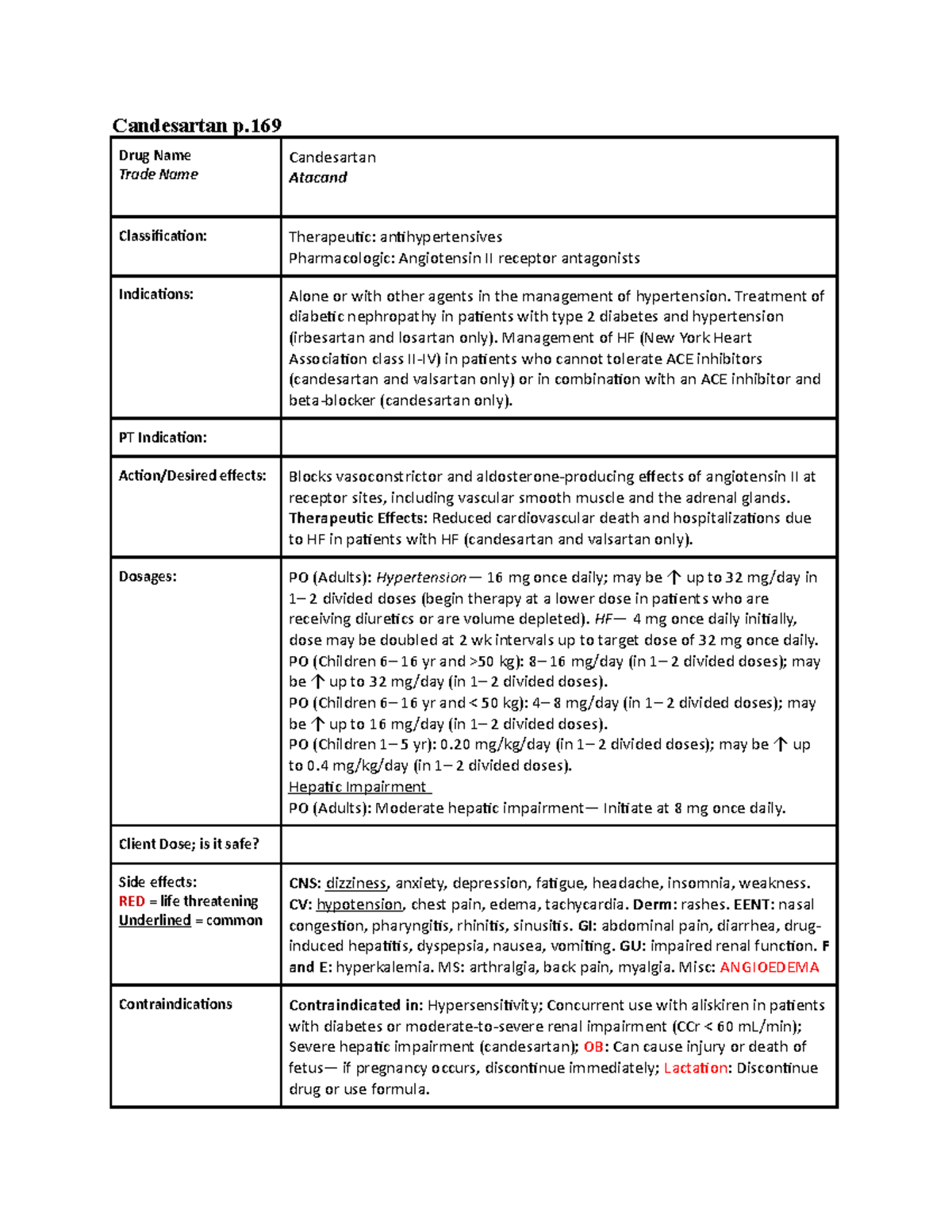 Meds (H) - Meds (H) - Candesartan p. Drug Name Trade Name Candesartan ...