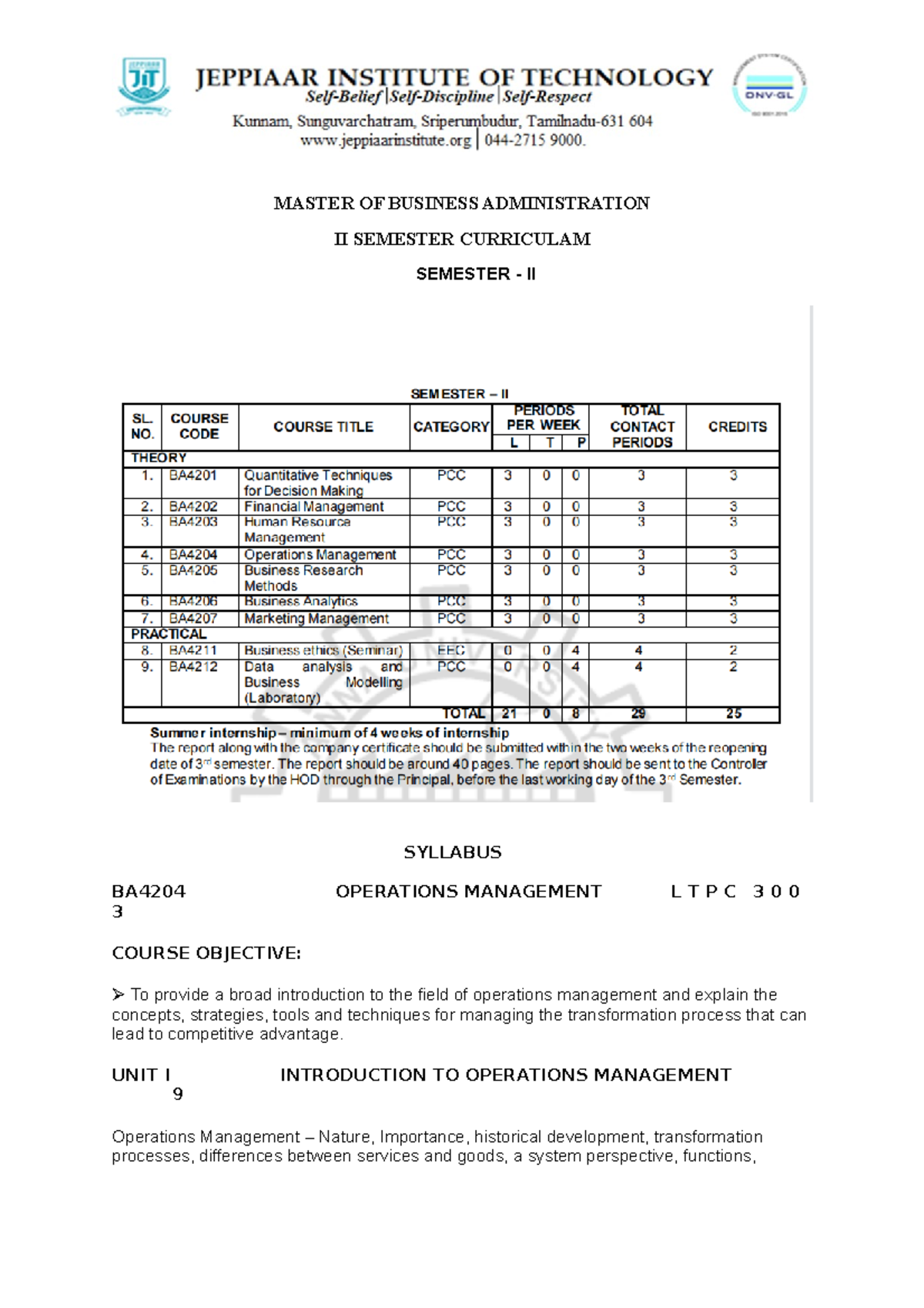 Operations Management Syllabus MASTER OF BUSINESS ADMINISTRATION II