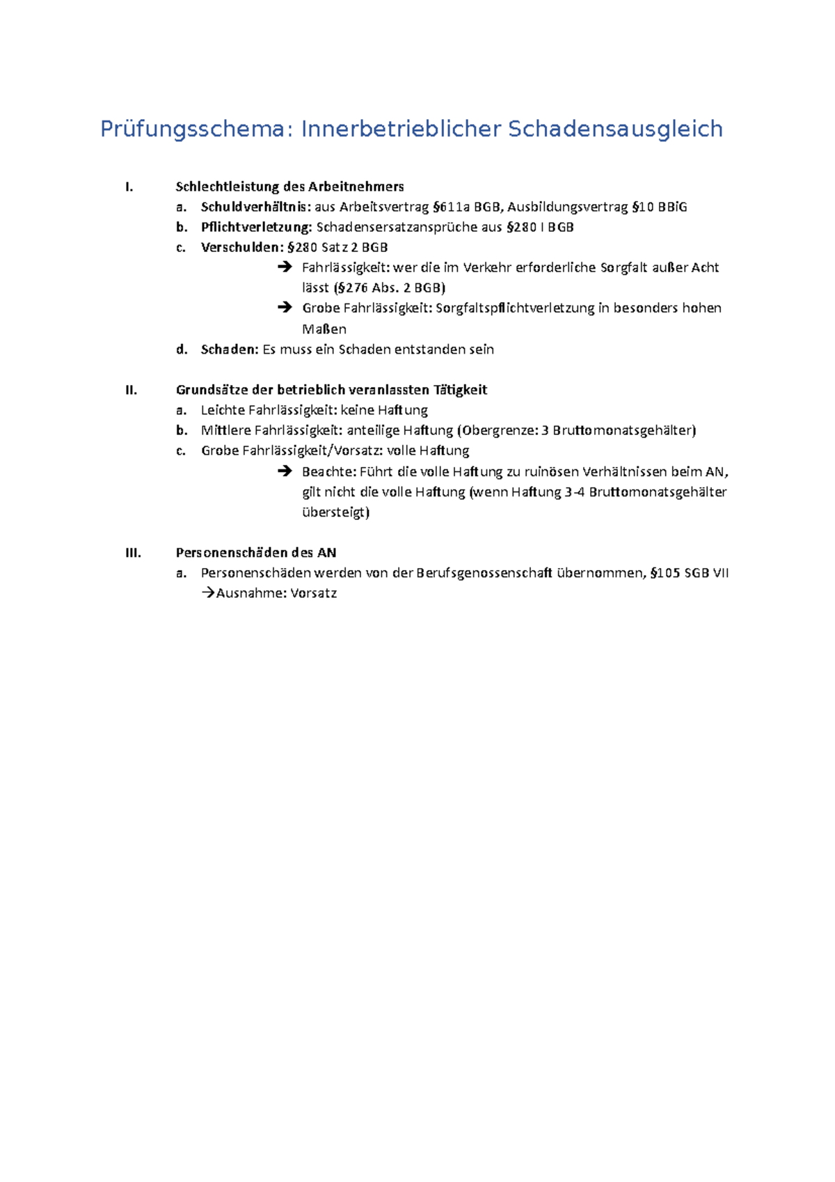 Prüfungsschema Innerbetrieblicher Schadensausgleich - Schlechtleistung ...