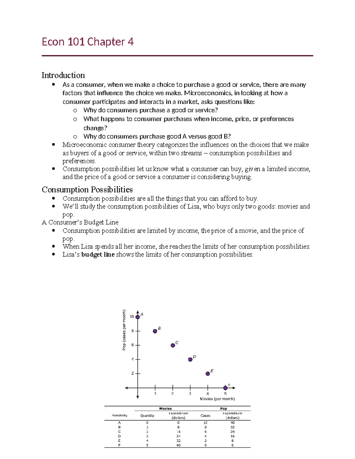Chapter 4 Notes - Econ 101 Chapter 4 Introduction As a consumer, when ...