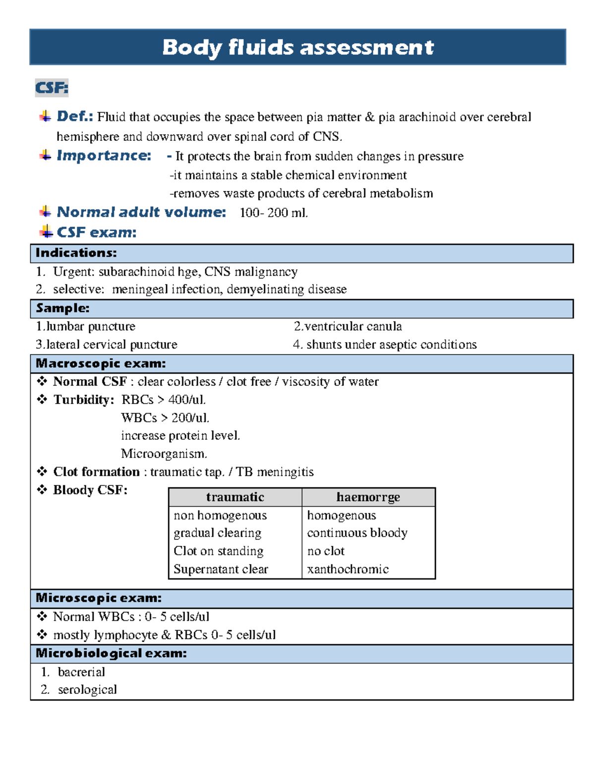 Body fluids assessment - CSF: Def.: Fluid that occupies the space ...