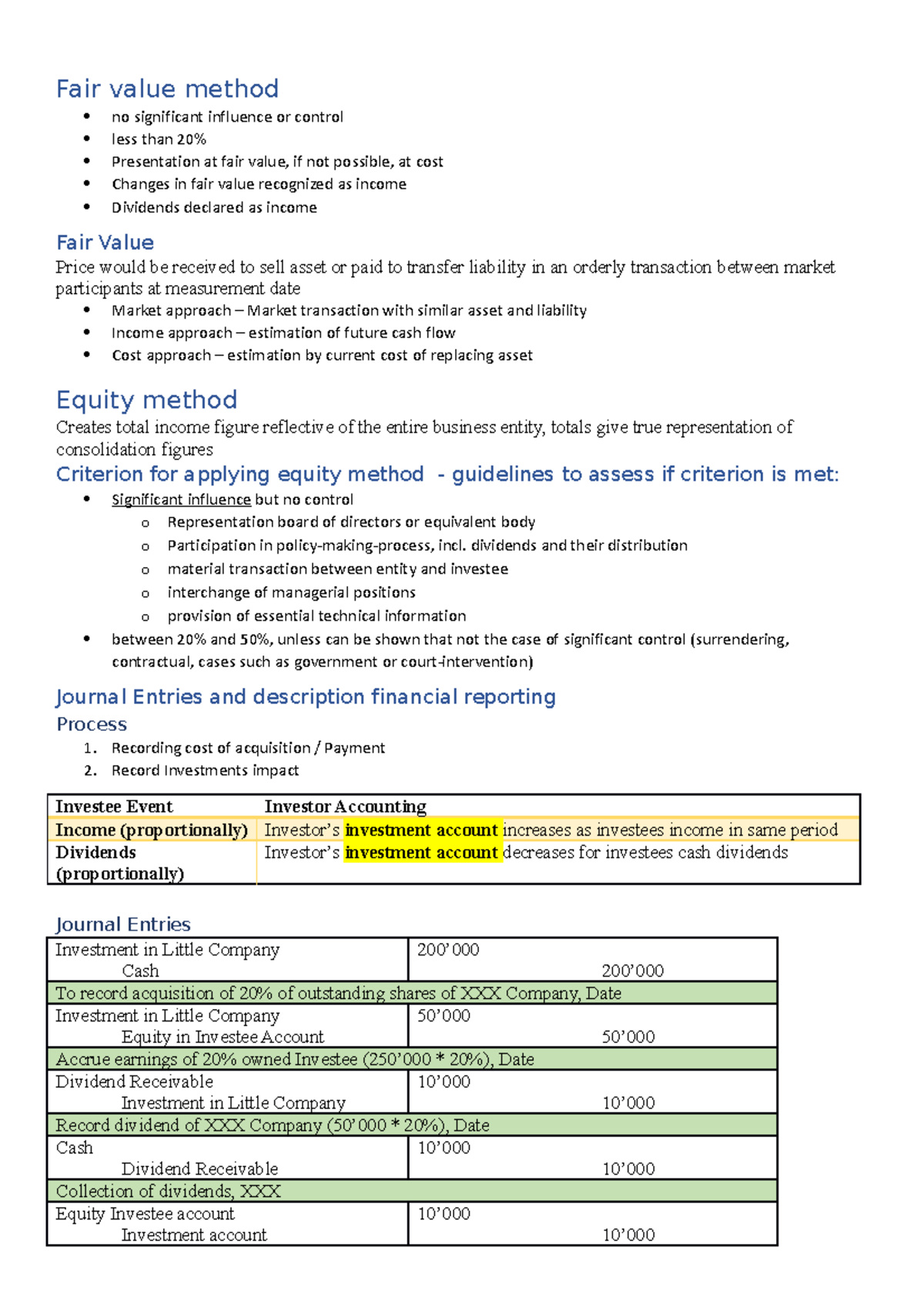 Summary - Fair value method no significant influence or control less ...