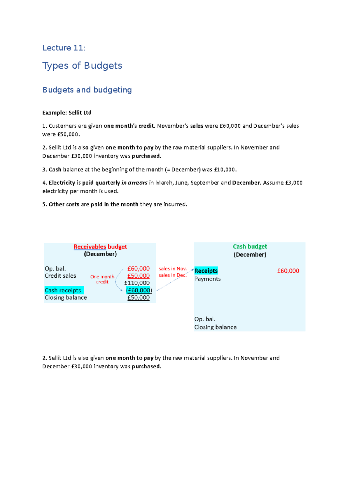 Lecture 11 Types Of Budgets Lecture 11 Types Of Budgets Budgets