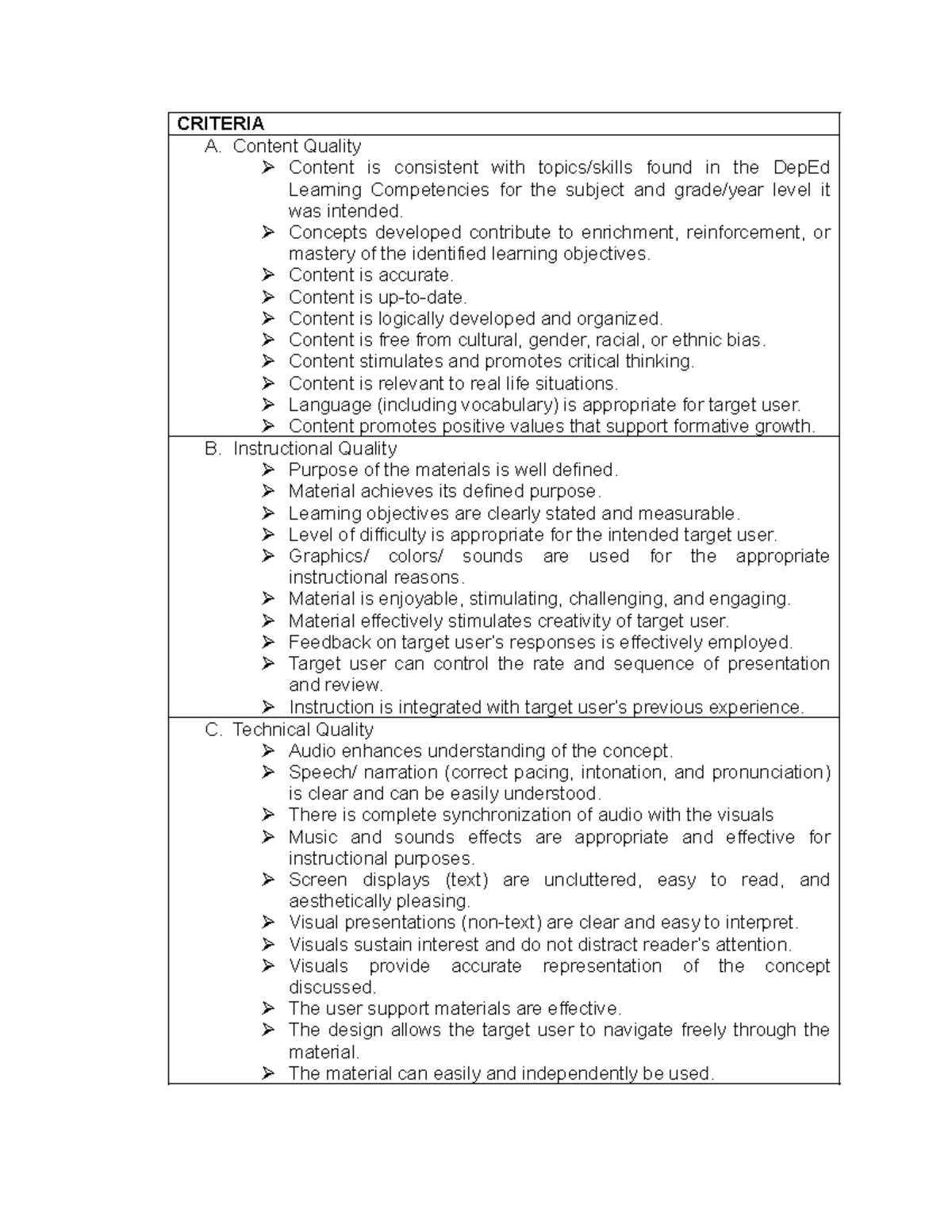 Criteria - CRITERIA A. Content Quality Content is consistent with ...