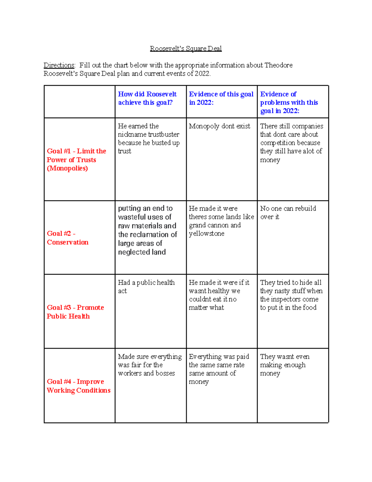 Square Deal 2022 - Roosevelt’s Square Deal Directions: Fill out the ...