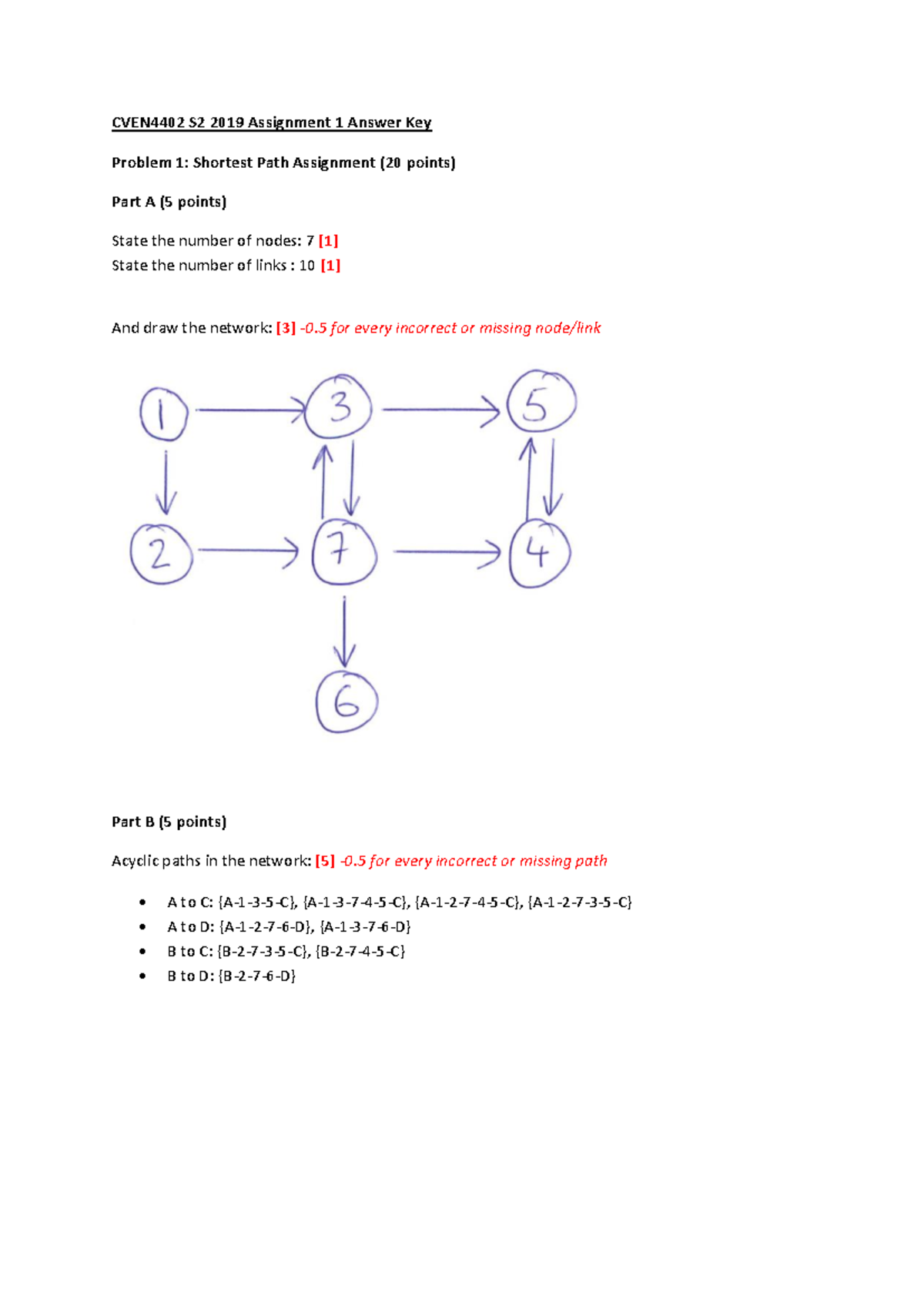 Assignment-1-solutions - CVEN4402 S 2 2019 Assignment 1 Answer Key ...