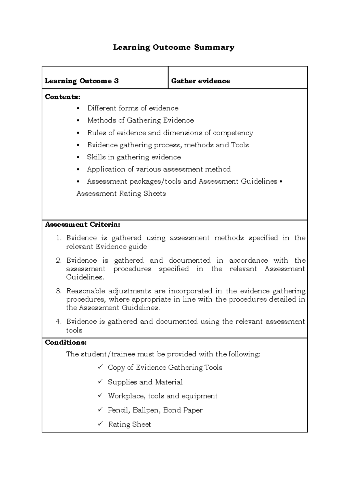 LO3 Gather evidence Module - Learning Outcome Summary Learning Outcome ...