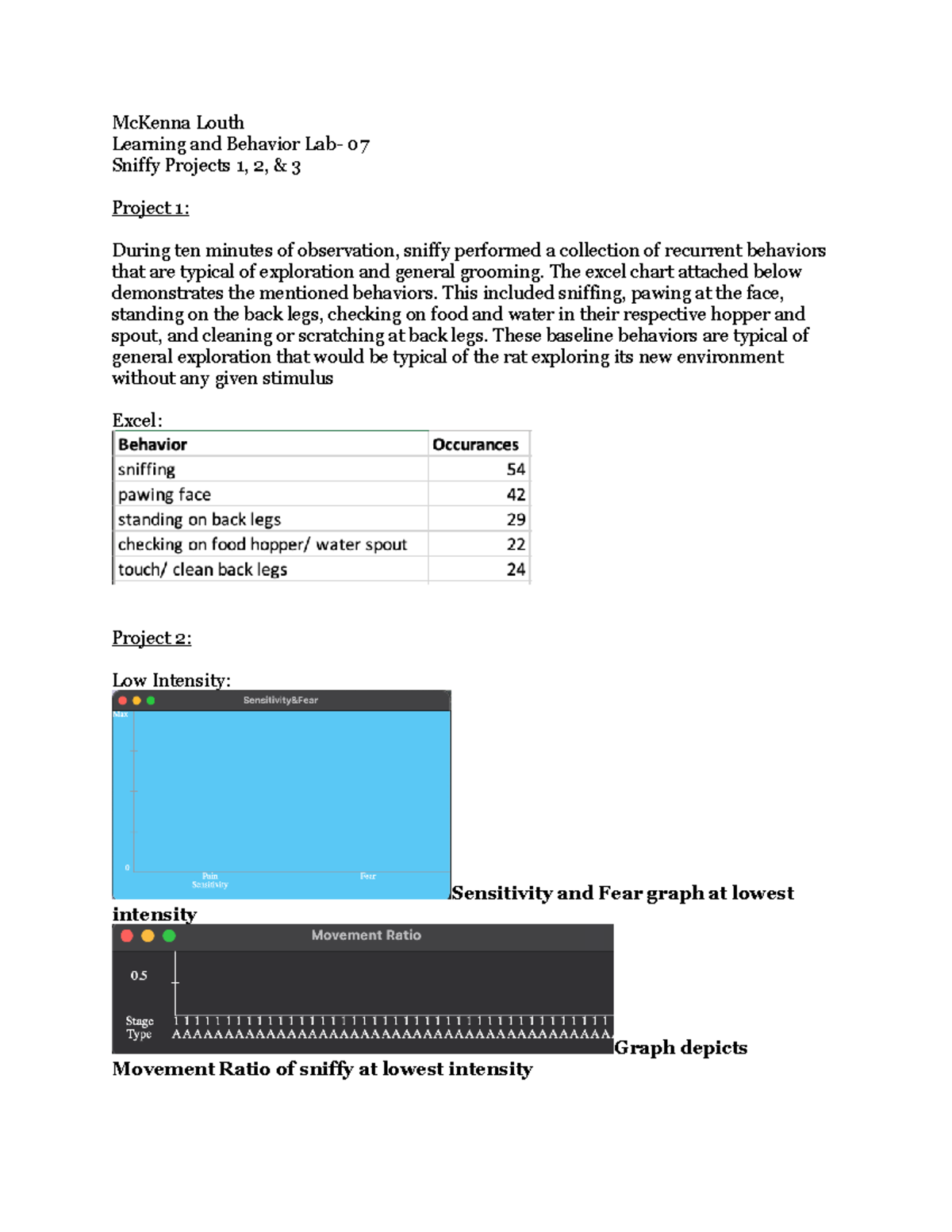 Sniffy 1,2,3 - notes - McKenna Louth Learning and Behavior Lab- 07 ...