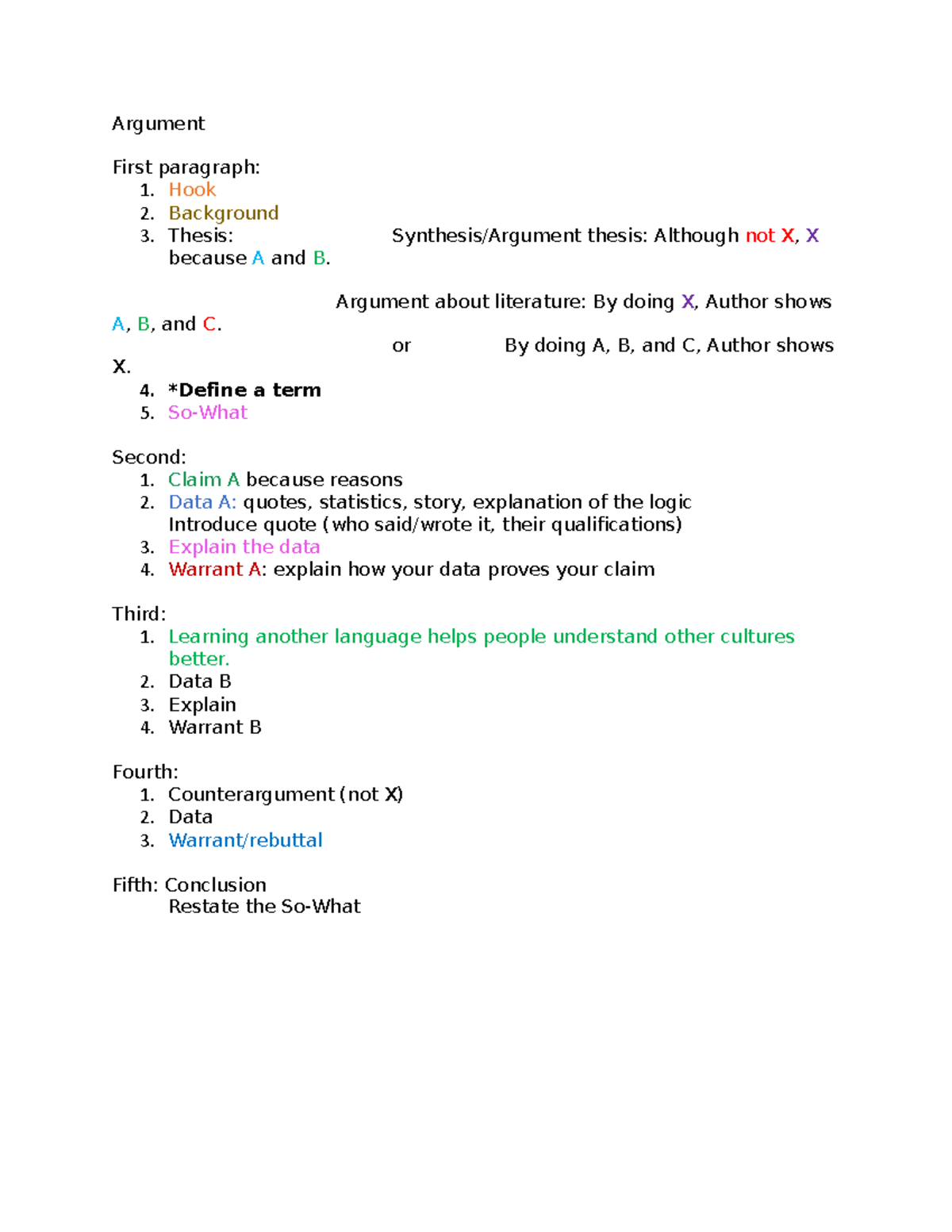 Arguments - Elements of Argument - Argument First paragraph: 1. Hook 2 ...