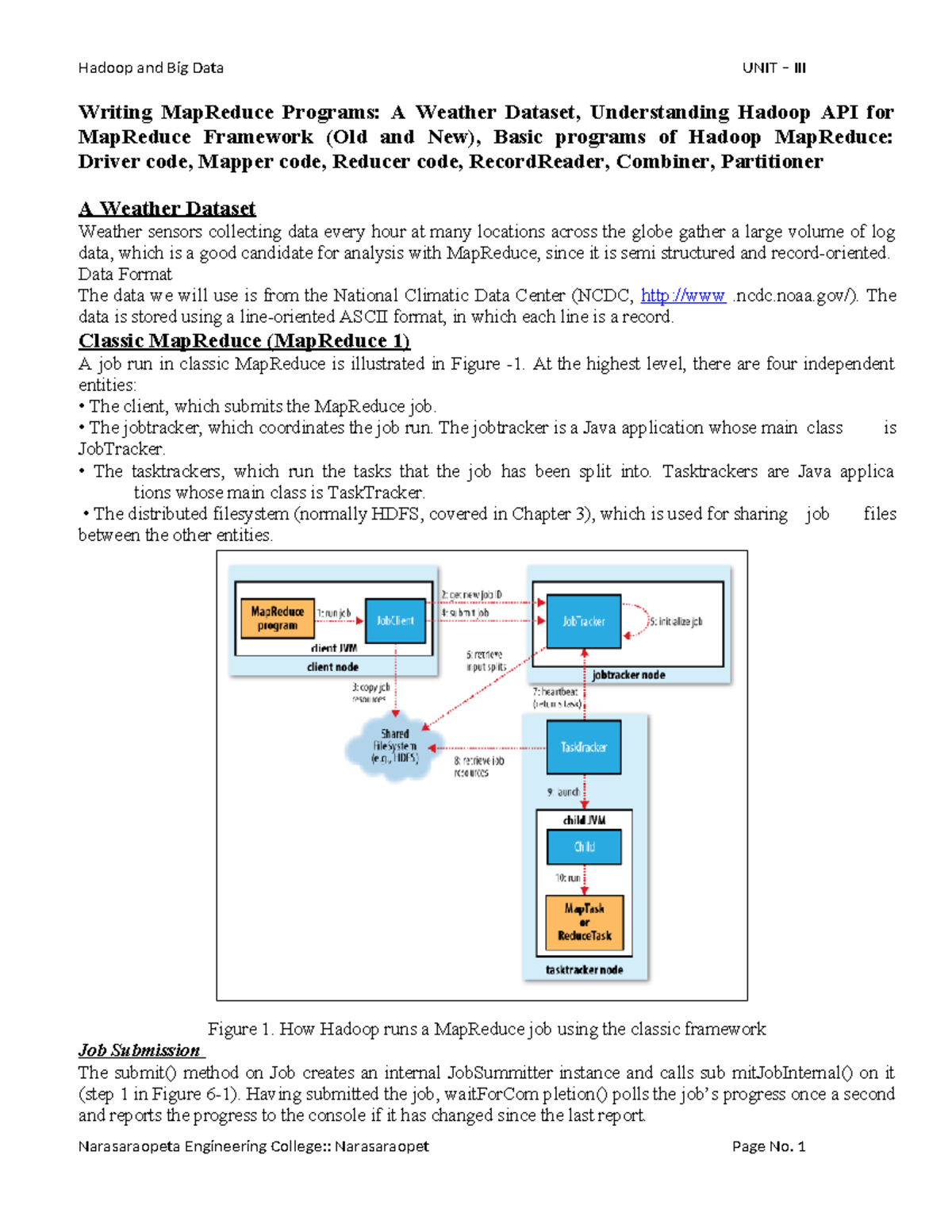 Hadoop And Big Data Unit 31 Writing Mapreduce Programs A Weather Dataset Understanding 