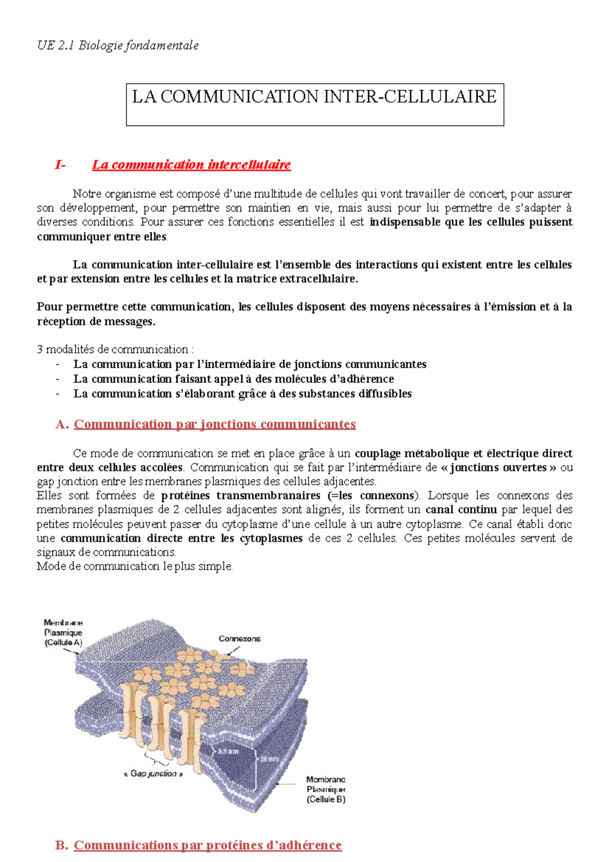 Communication et Cellules excitables - I- La communication ...