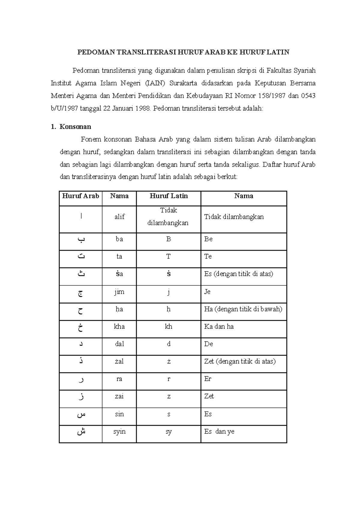 Bahasa Indonesia 2 - PEDOMAN TRANSLITERASI HURUF ARAB KE HURUF LATIN ...