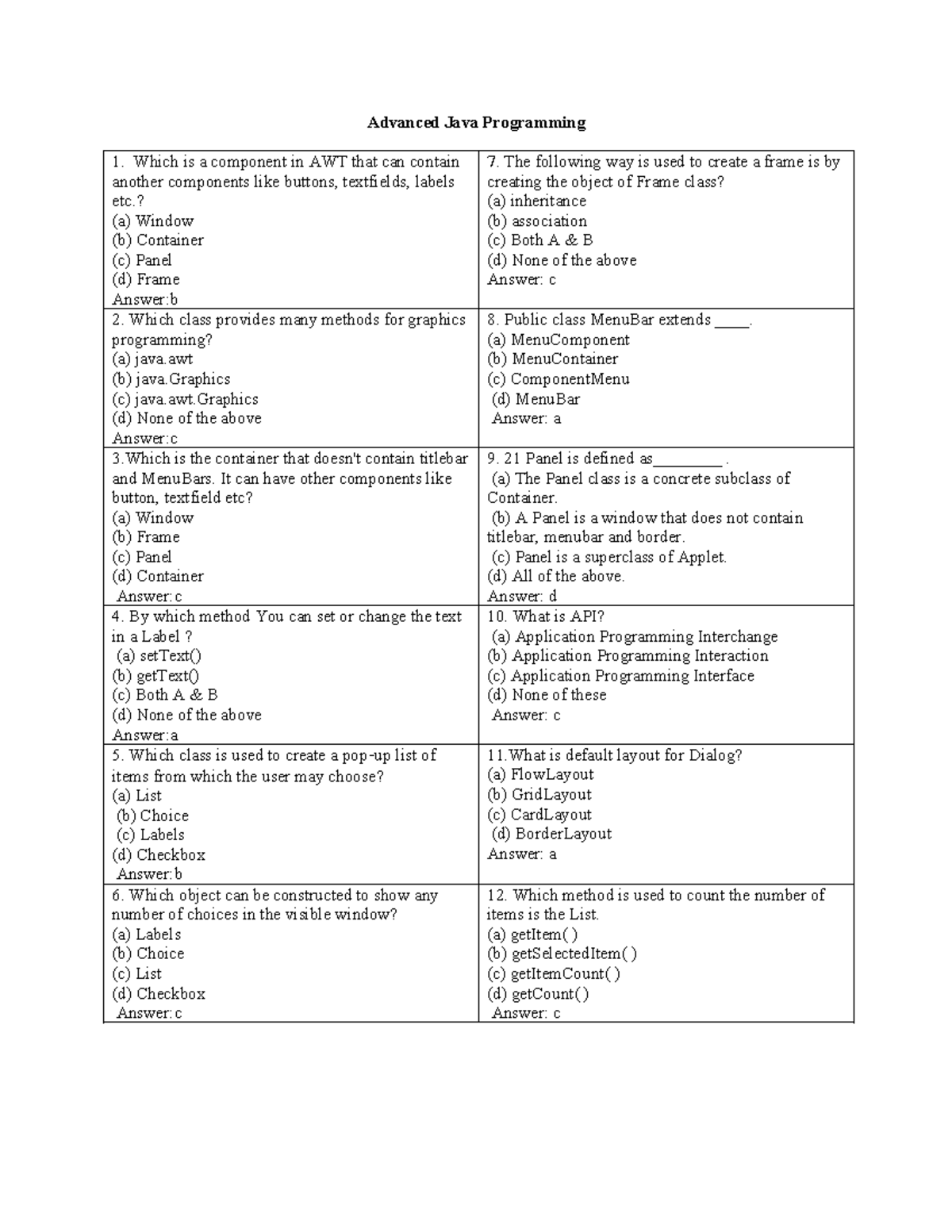 Advanced Java Programming Mcq Advanced Java Programming 1 Which Is A