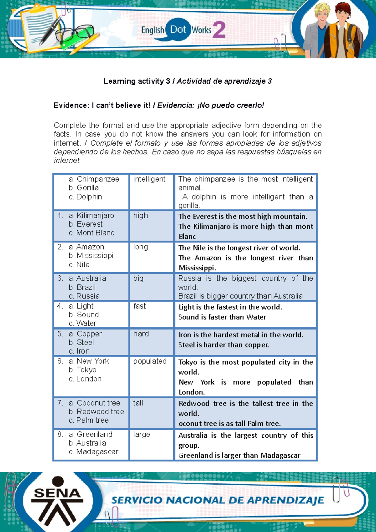 Evidencen Incantnbelievenitnn 1n 24636 ca31452897 - Learning activity 3 ...