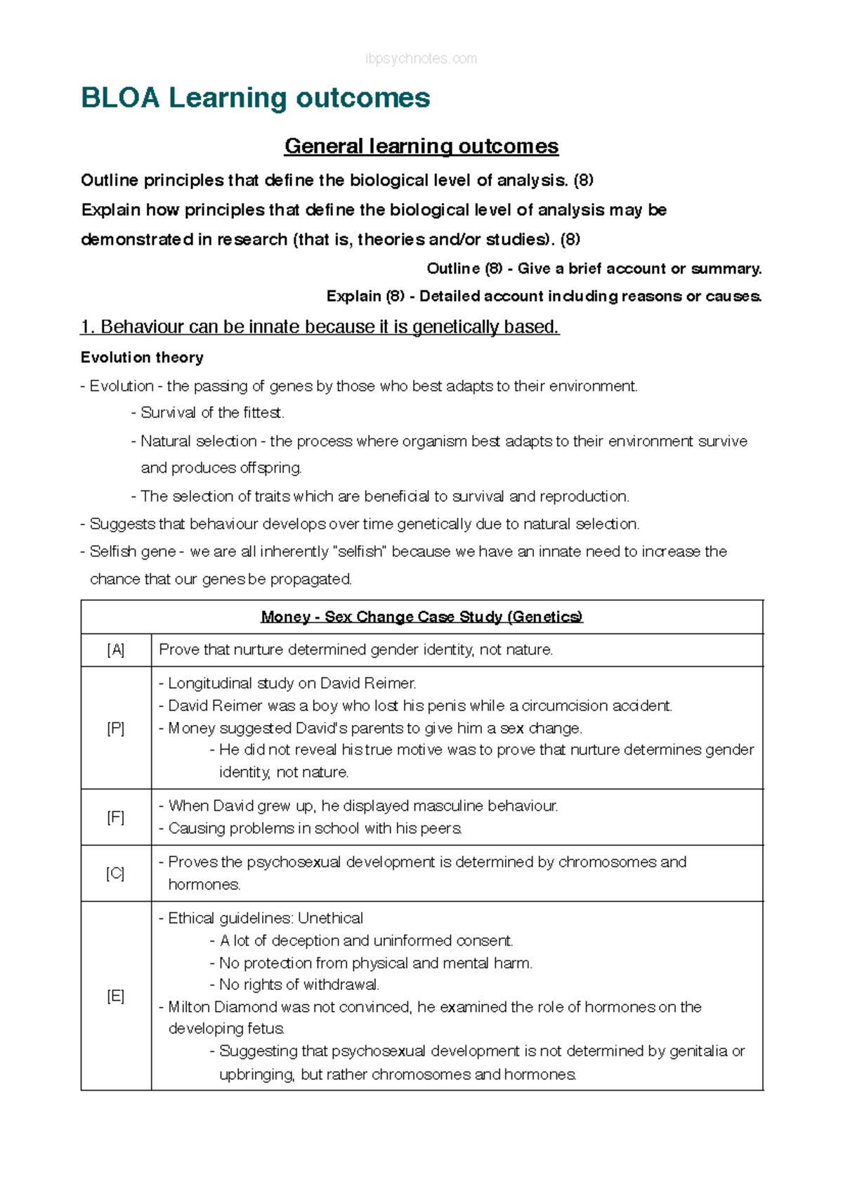 bloalearning-outcomes-bloa-learning-outcomes-general-learning
