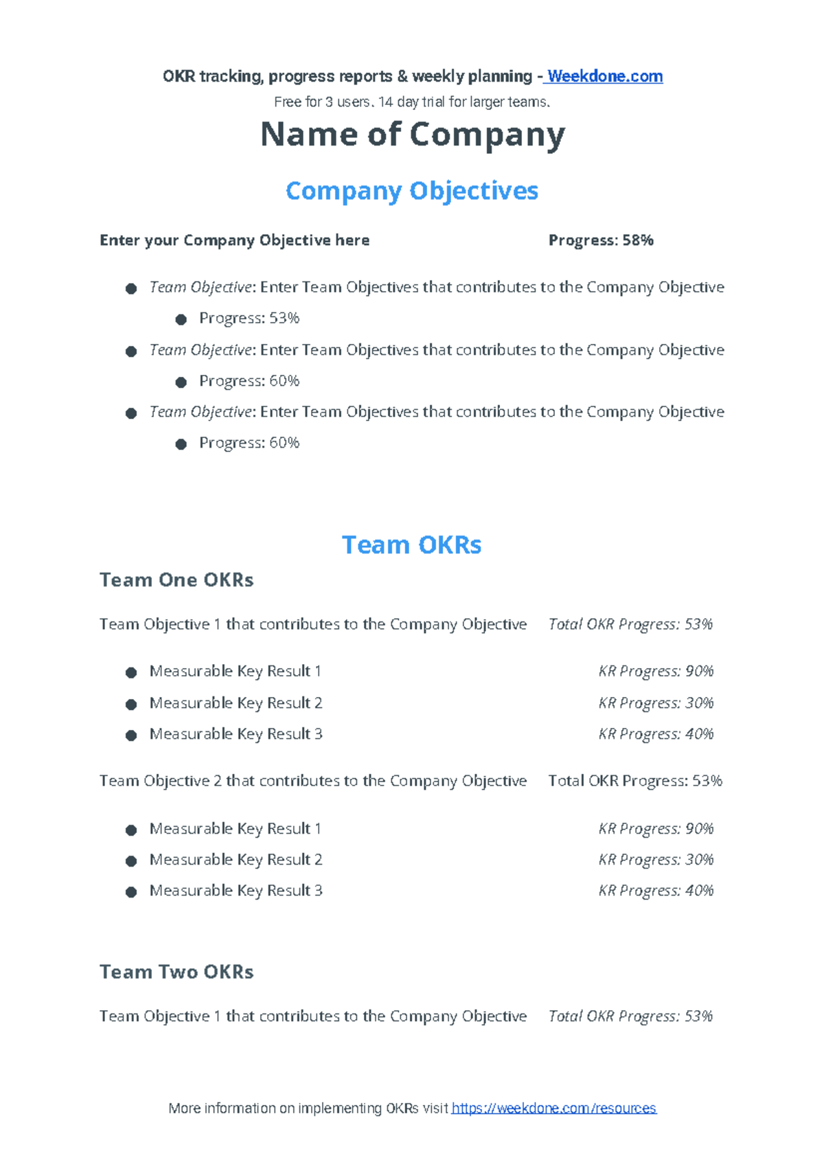 OKR Documents Template 2021 - OKR tracking, progress reports & weekly ...