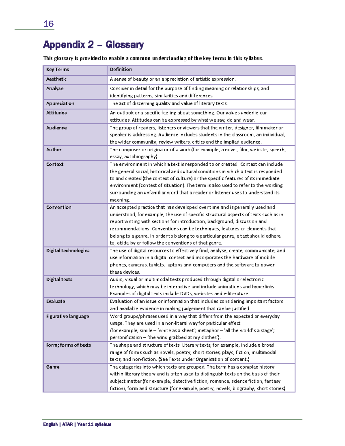 Glossary of Terms and Concepts - Appendix 2 – Glossary This glossary is ...