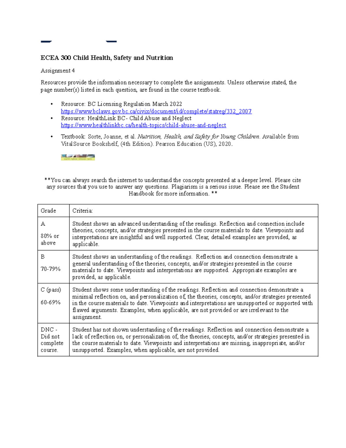 ECEA 300 Assignment 4 word pad - ECEA 300 Child Health, Safety and Nutrition Assignment 4 ...