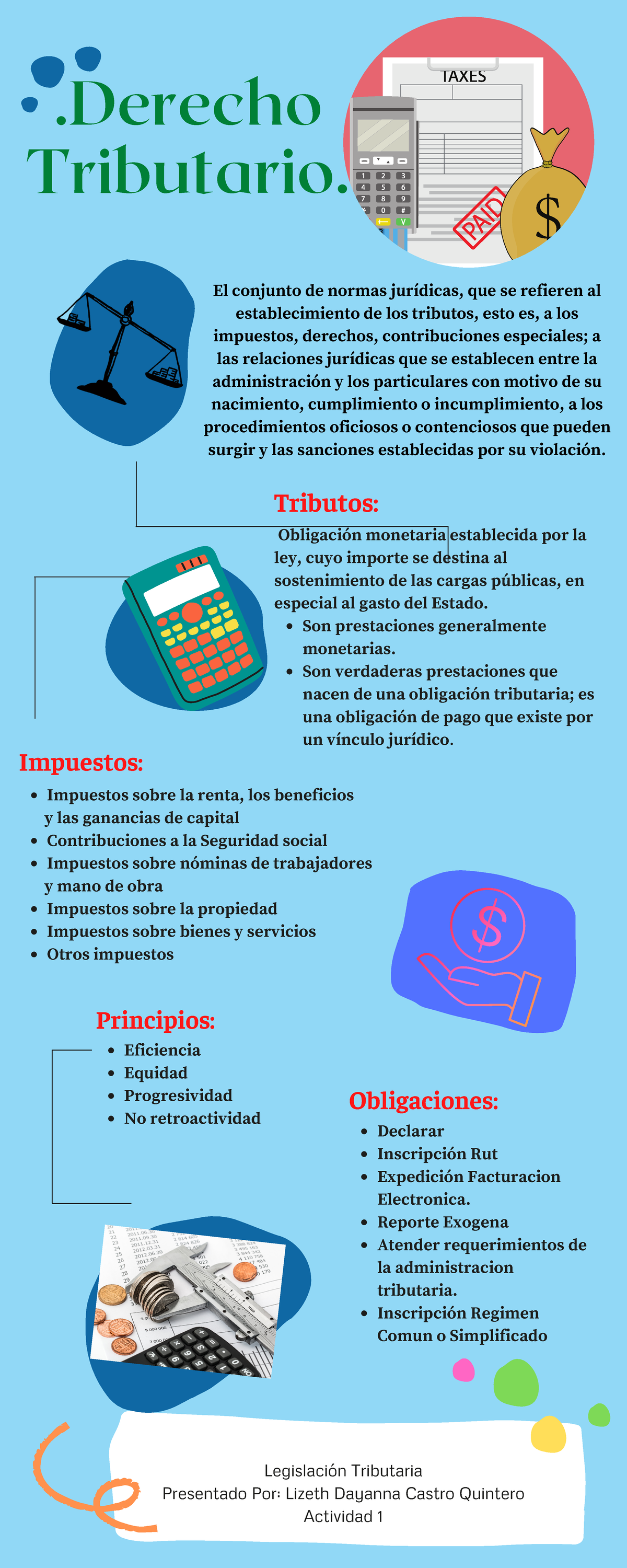 Actividad 1 Legislacion tributaria infografia derecho tributario ...