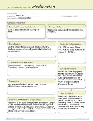 Med card ATI template cephalexin complete immune - ACTIVE LEARNING ...