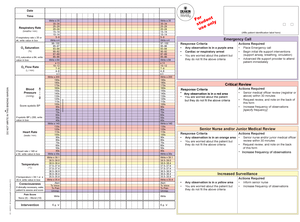 [Solved] Define the terms standard and transmissionbased precautions ...