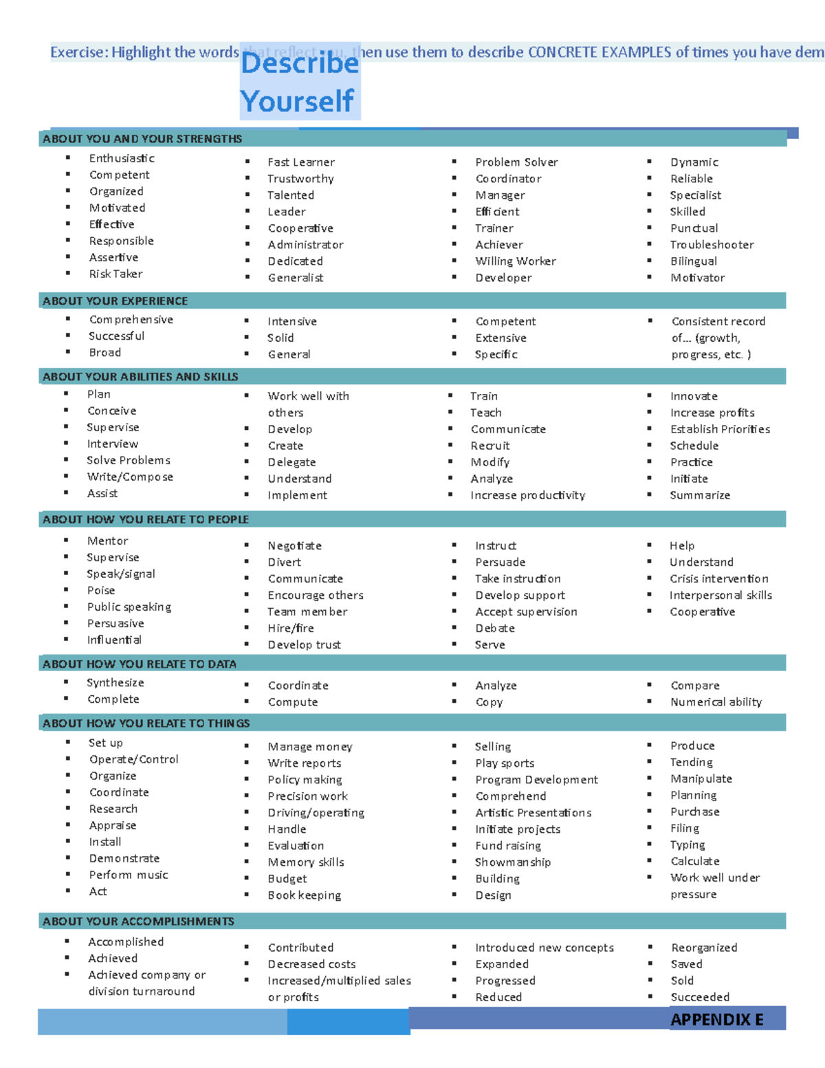 Describe Yourself - Exercise: Highlight the words that reflect you, then use them to describe ...
