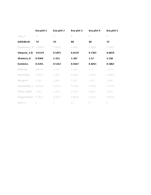 Second quarter exam Personal Development 2019-2020 - SECOND QUARTER ...