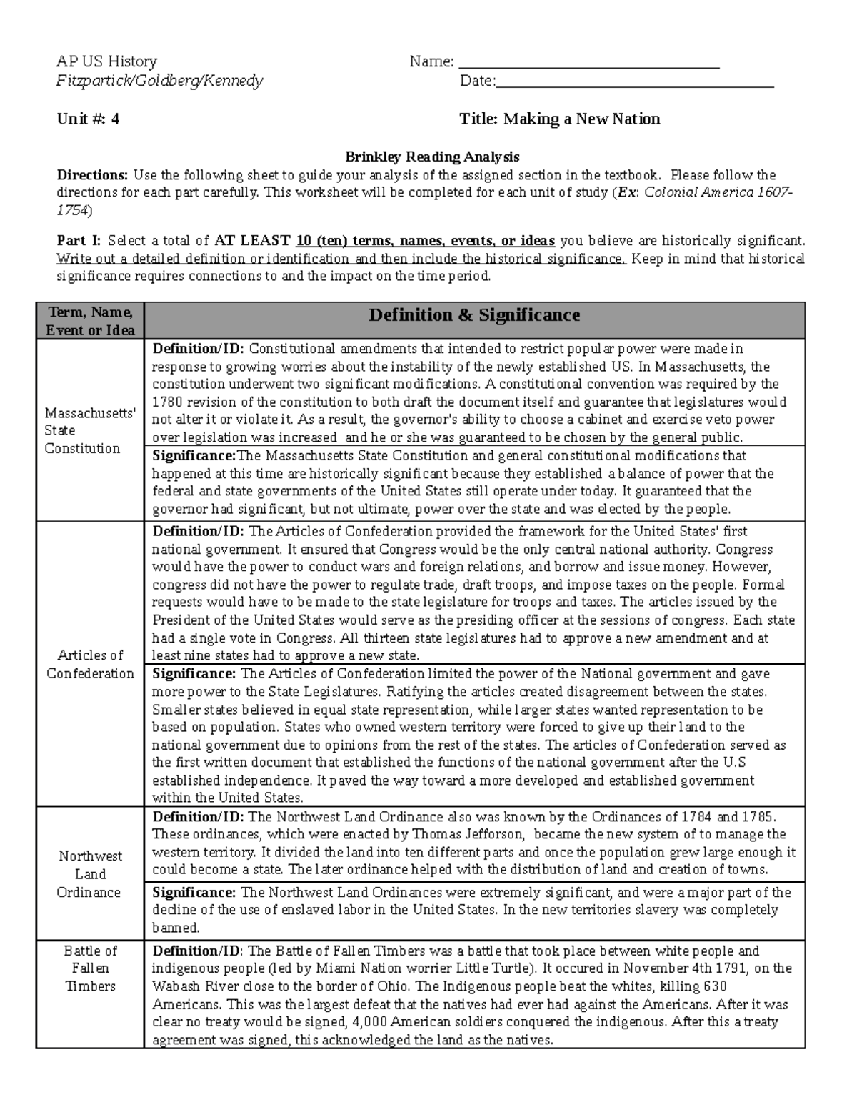 Catherine D'Arcy - Unit 4 Brinkley Reading Analysis 2023-24 - AP US ...