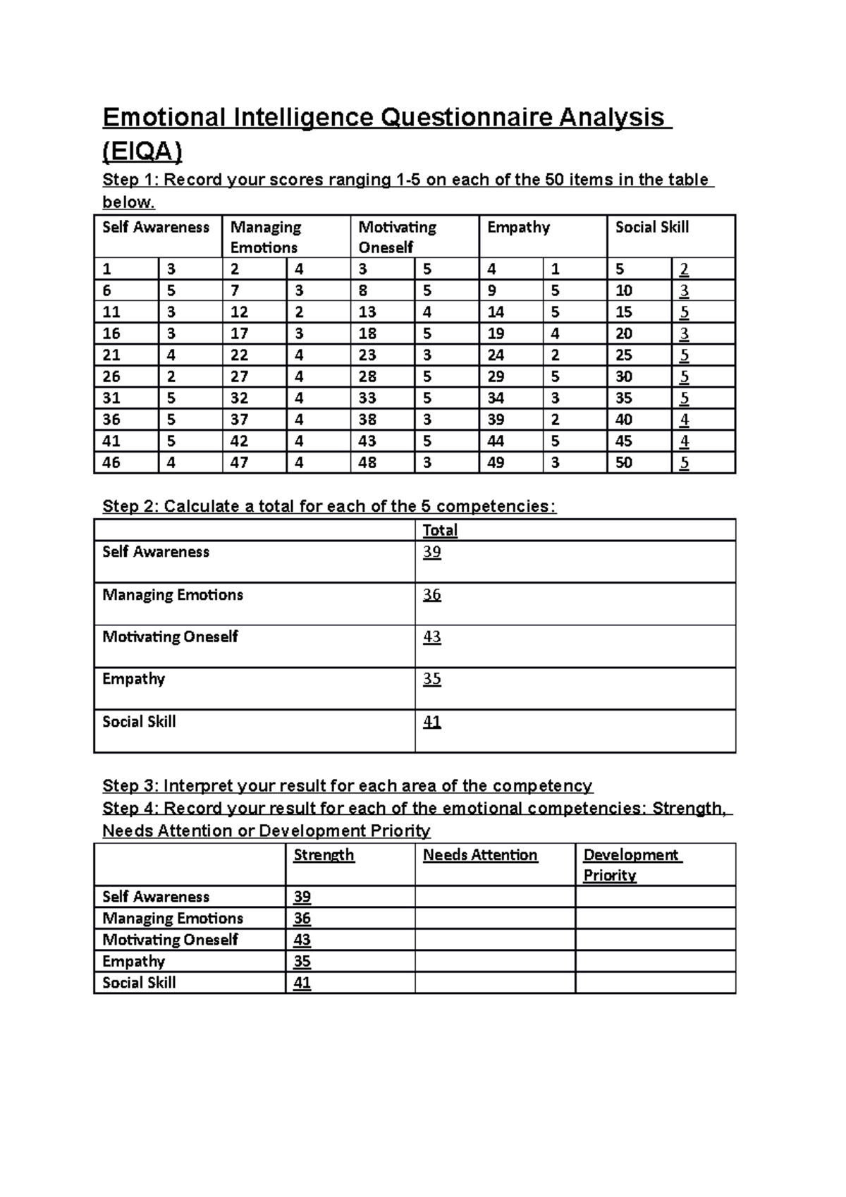 BUSM3052 EIQA Template for Scores for VUWS - Emotional Intelligence ...