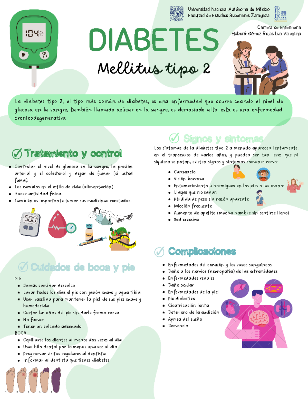 DMT2 - dmt2 - DIABETES Mellitus tipo 2 Signos y sintomas Signos y ...