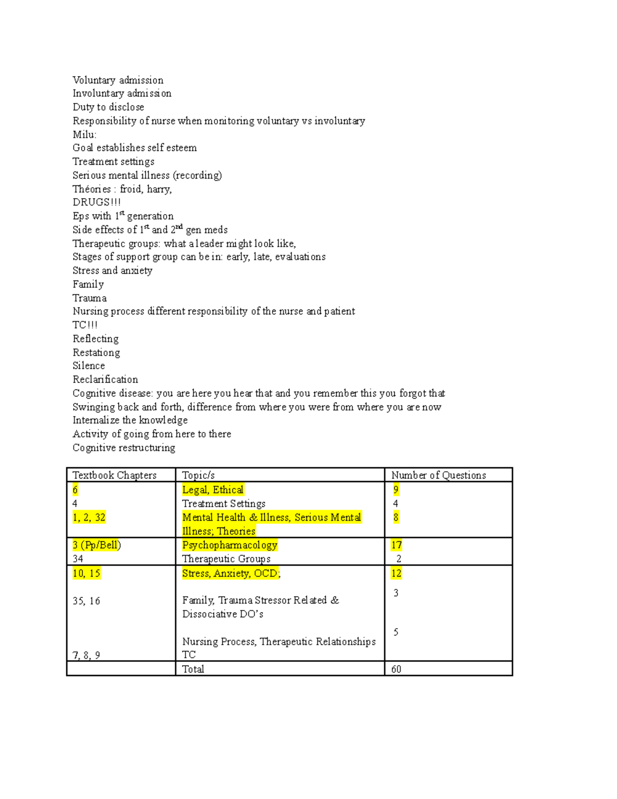 Psych exam 1 review - Voluntary admission Involuntary admission Duty to ...