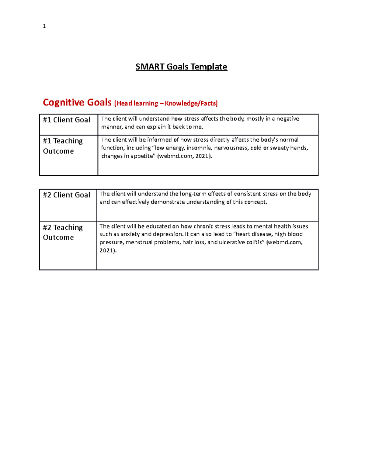 Smart Goals - SMART Goals Template Cognitive Goals (Head learning ...