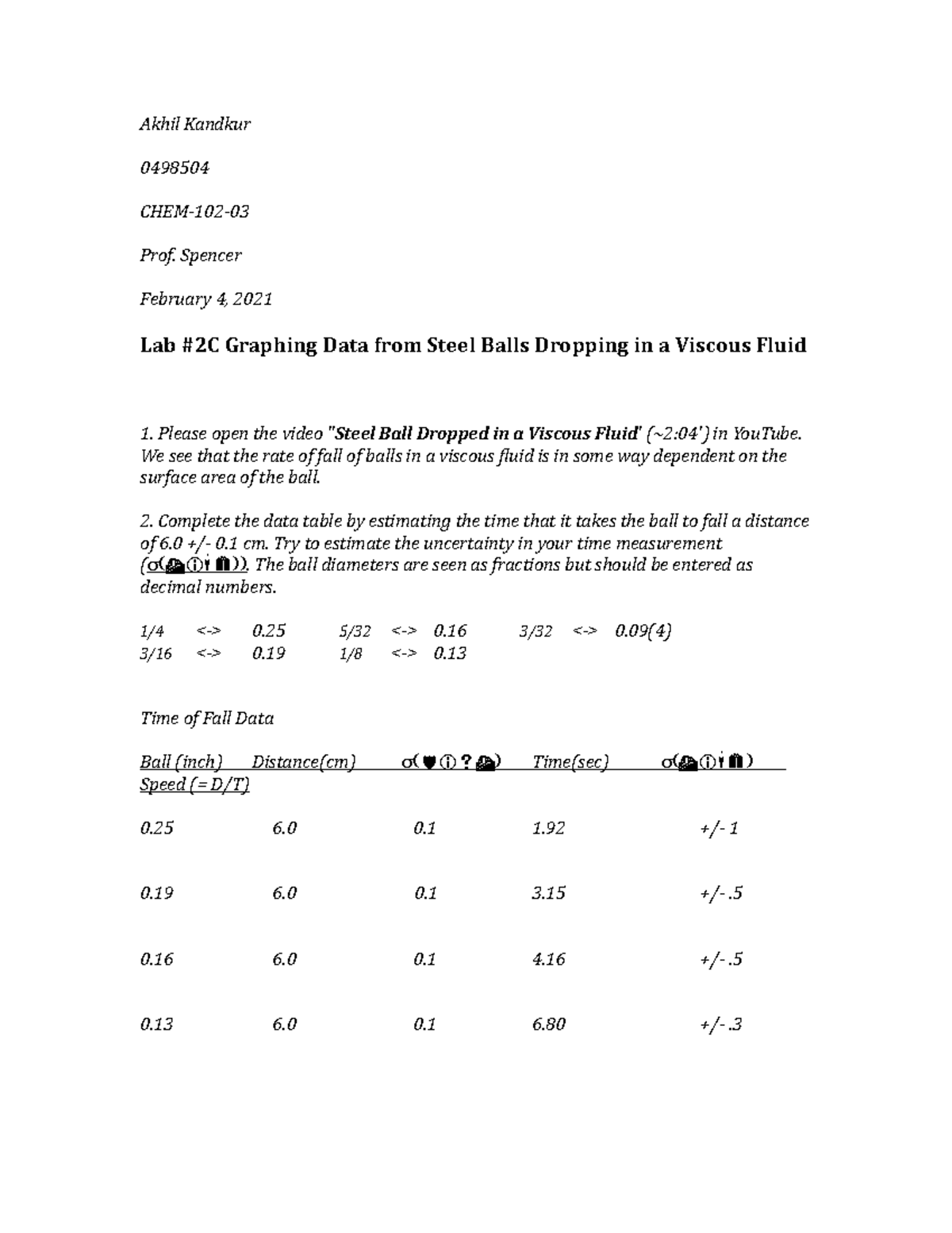 Lab #2-C Steel Ball Drop - Akhil Kandkur 0498504 CHEM-102- Prof. Spencer February 4, 2021 Lab ...