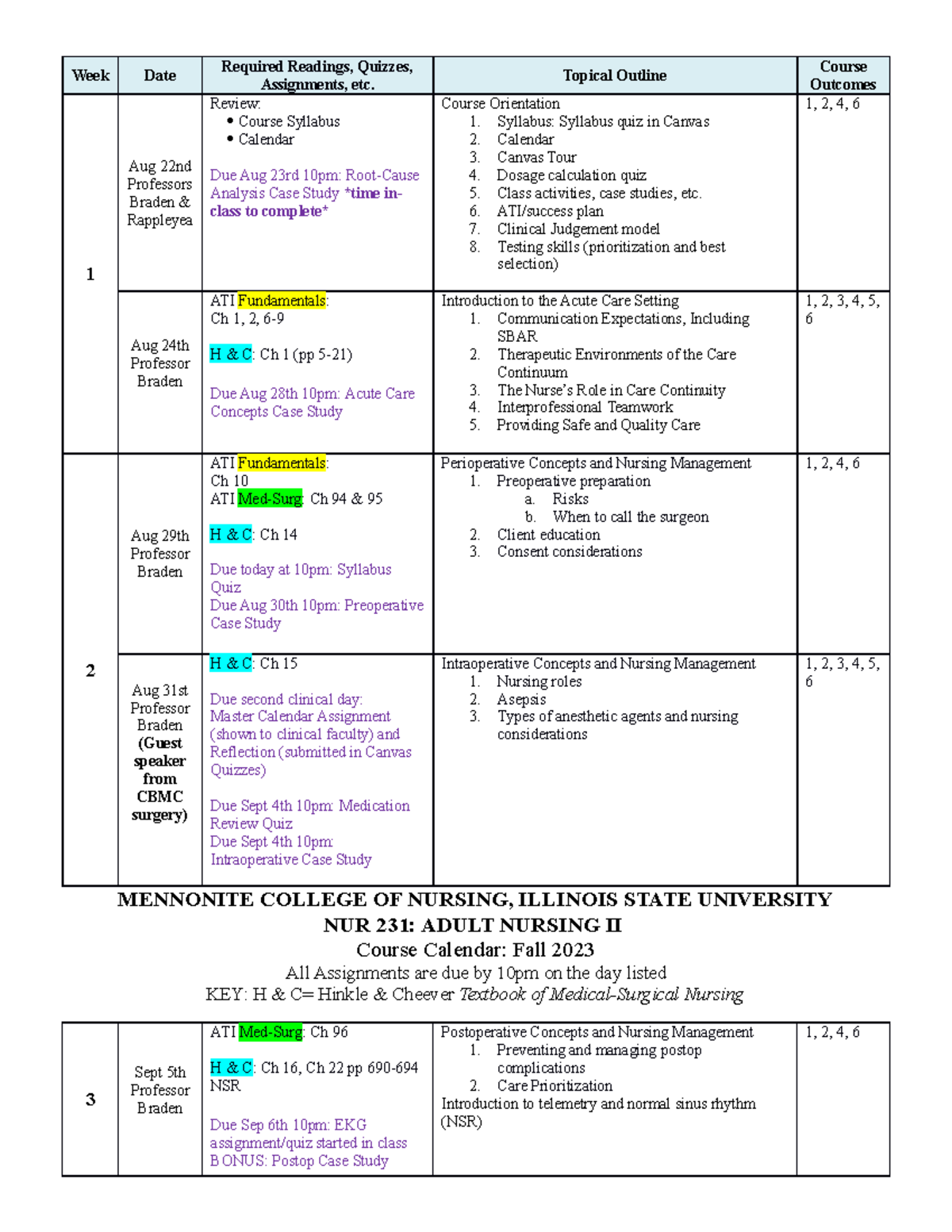 NUR 231 Course Calendar FALL 2023-1 - Week Date Required Readings ...