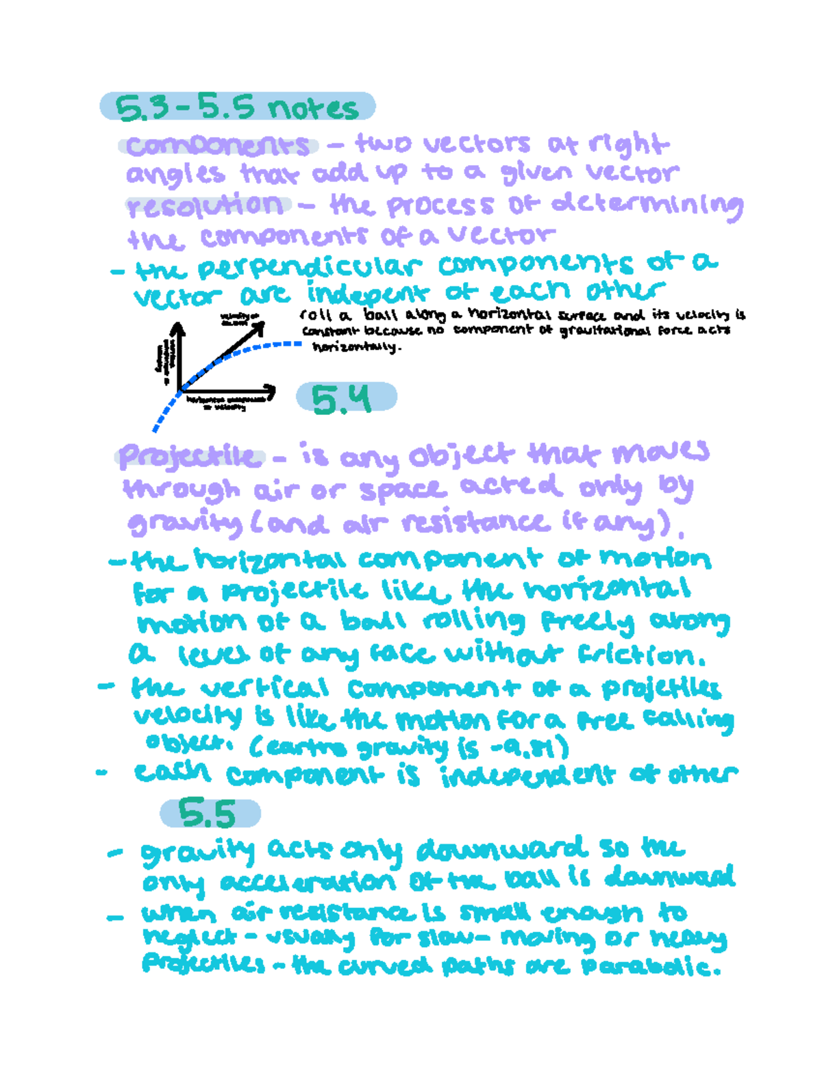 Textbook notes - 5 3 5 notes components two vectors at right angles ...