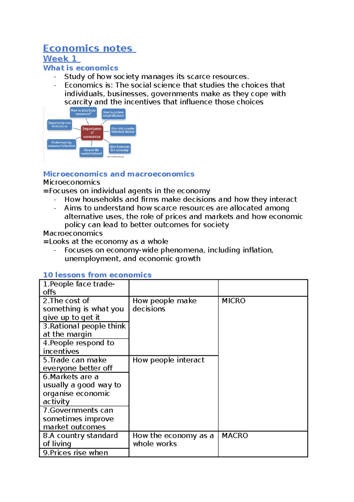 Economics notes - Economics notes Week 1 What is economics - Study of ...