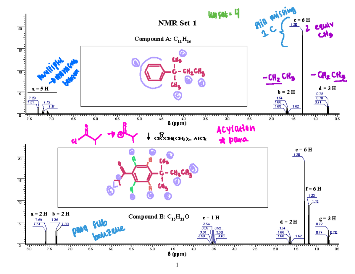 NMR/IR Spectroscopy Example Problems - 1. ####### 7. a = 5 H b = 2 H c ...