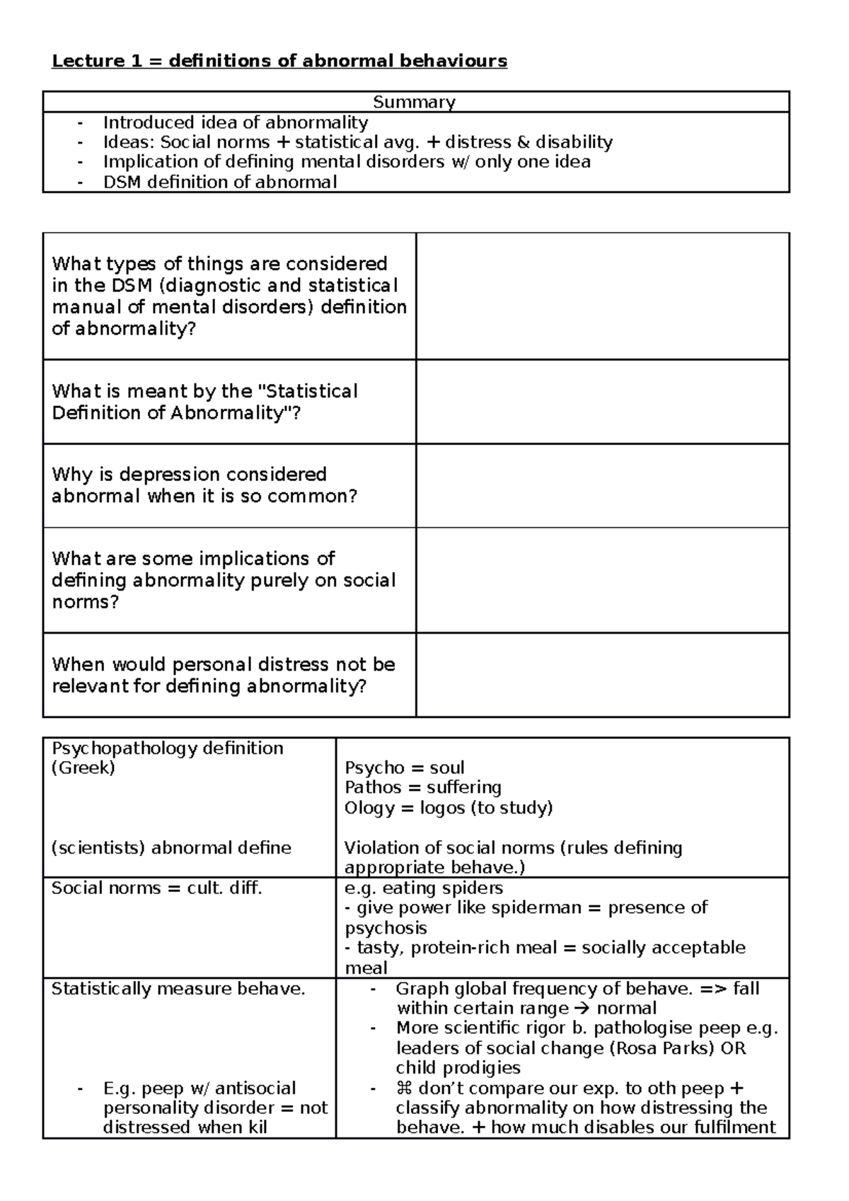 Lec 1 Lecture 1 Notes Lecture 1 Deinitions Of Abnormal Behaviours Summary Introduced Idea