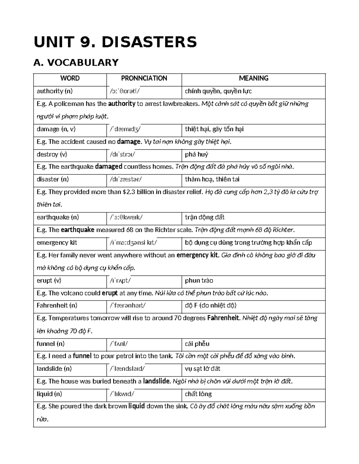 9. Natural Disasters - vvvvvvvvvvvvvvvvvvvvvvvvvvvvv - UNIT 9 ...